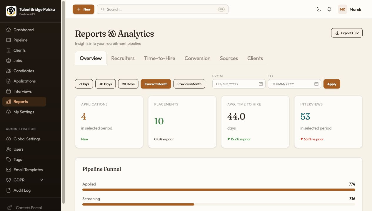 Beehive ATS — Agency ATS with Client Portals and Practical AI
